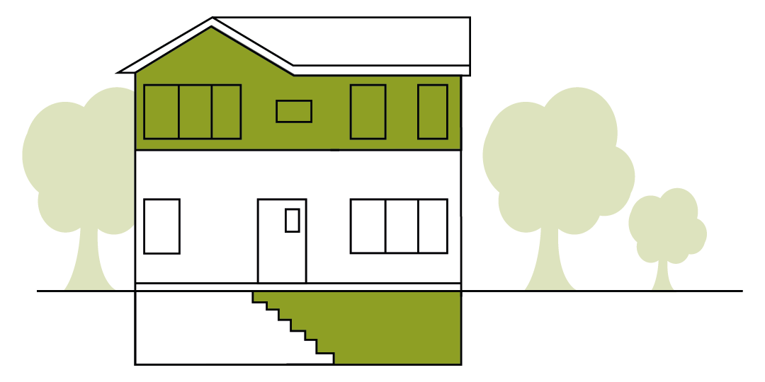 Qu’est-ce qu’une Unité d’Habitation Accessoire (UHA)? | Novanex Habitat